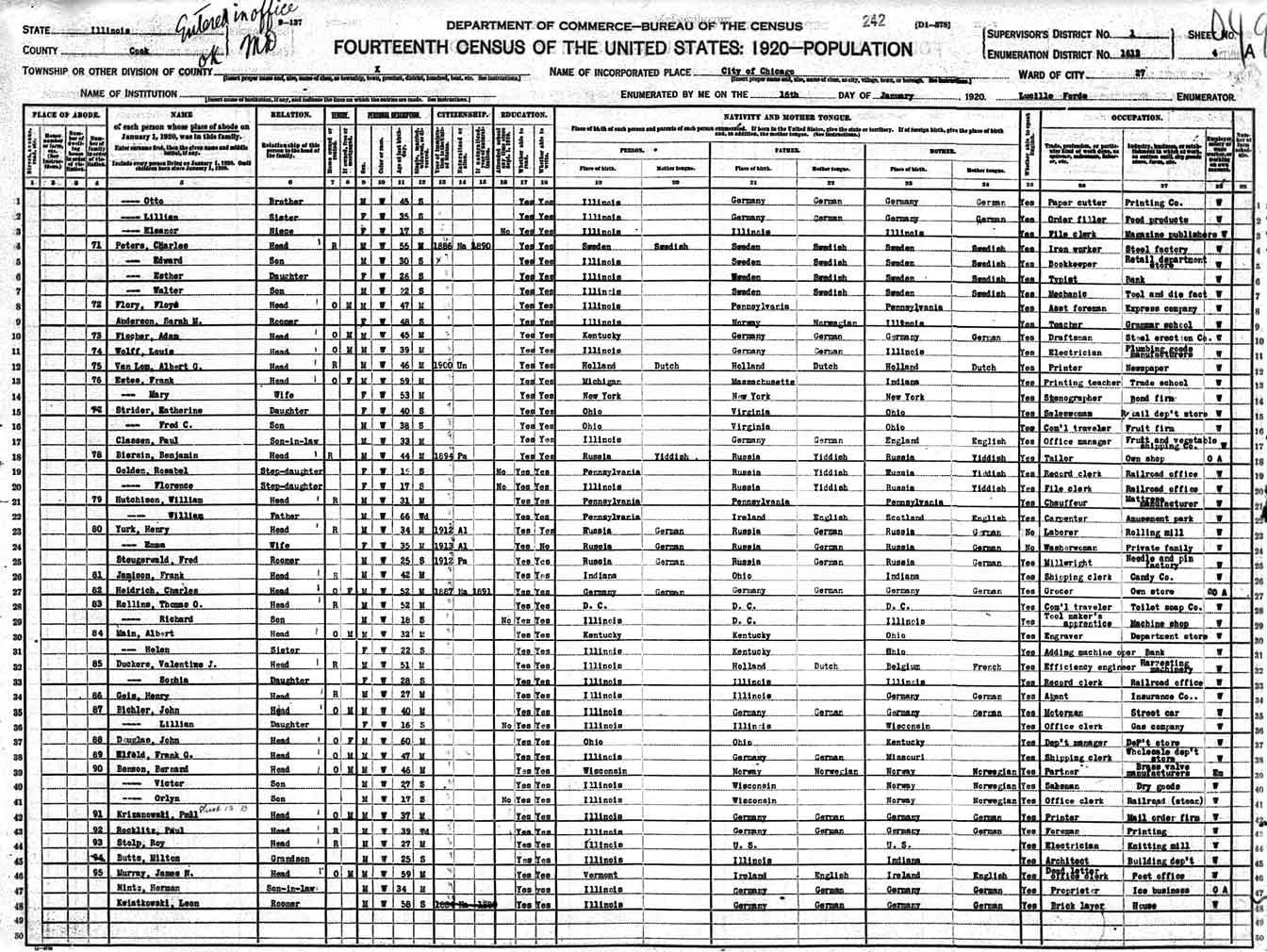 1920 U.S. Census Forms Family History