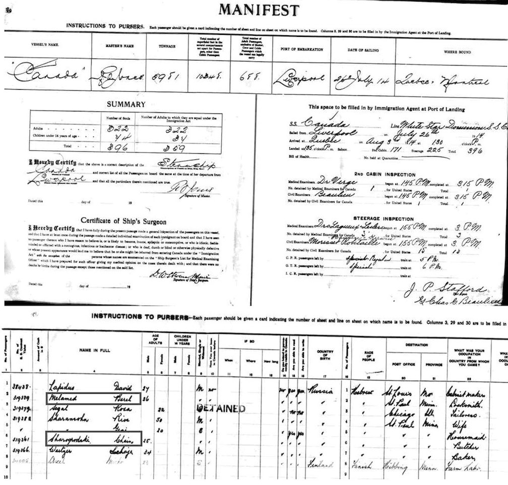 Manifests – Immigrant Ship Passengers | Melamed Family History