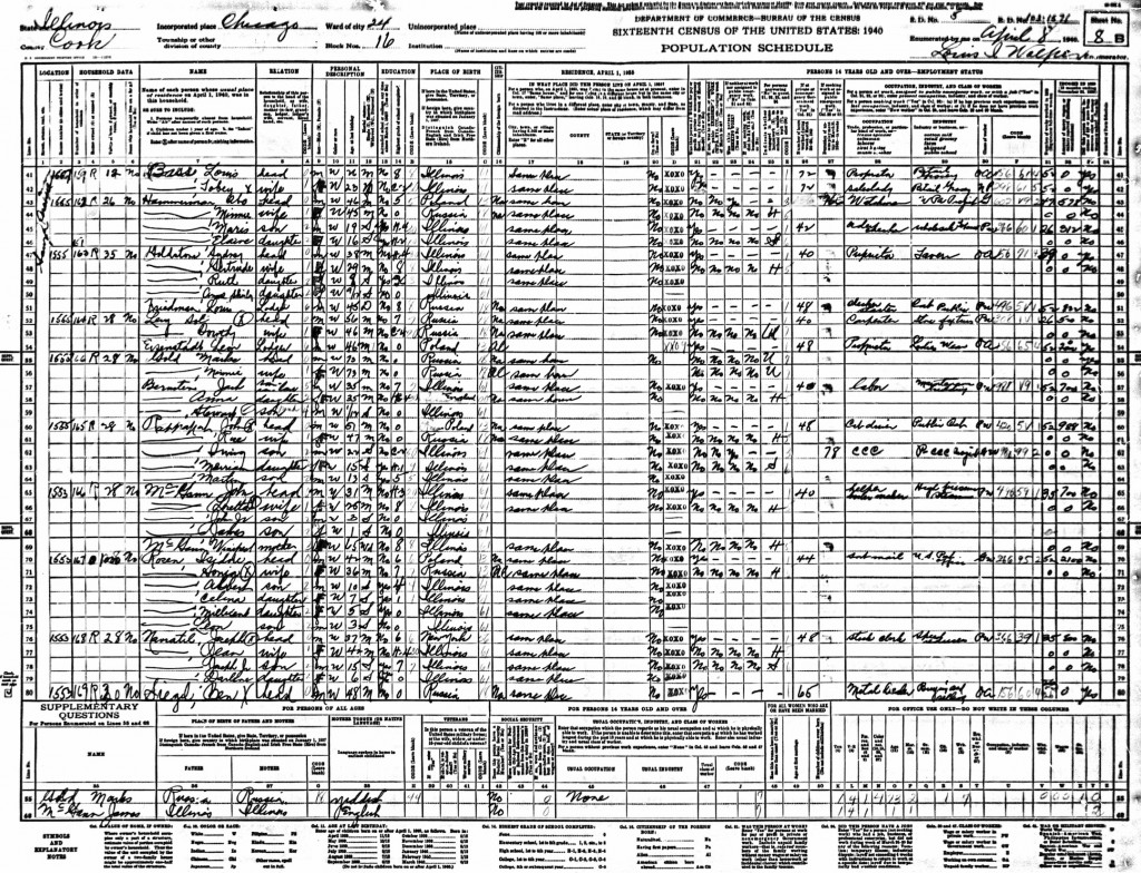 1940 US Census | Melamed Family History