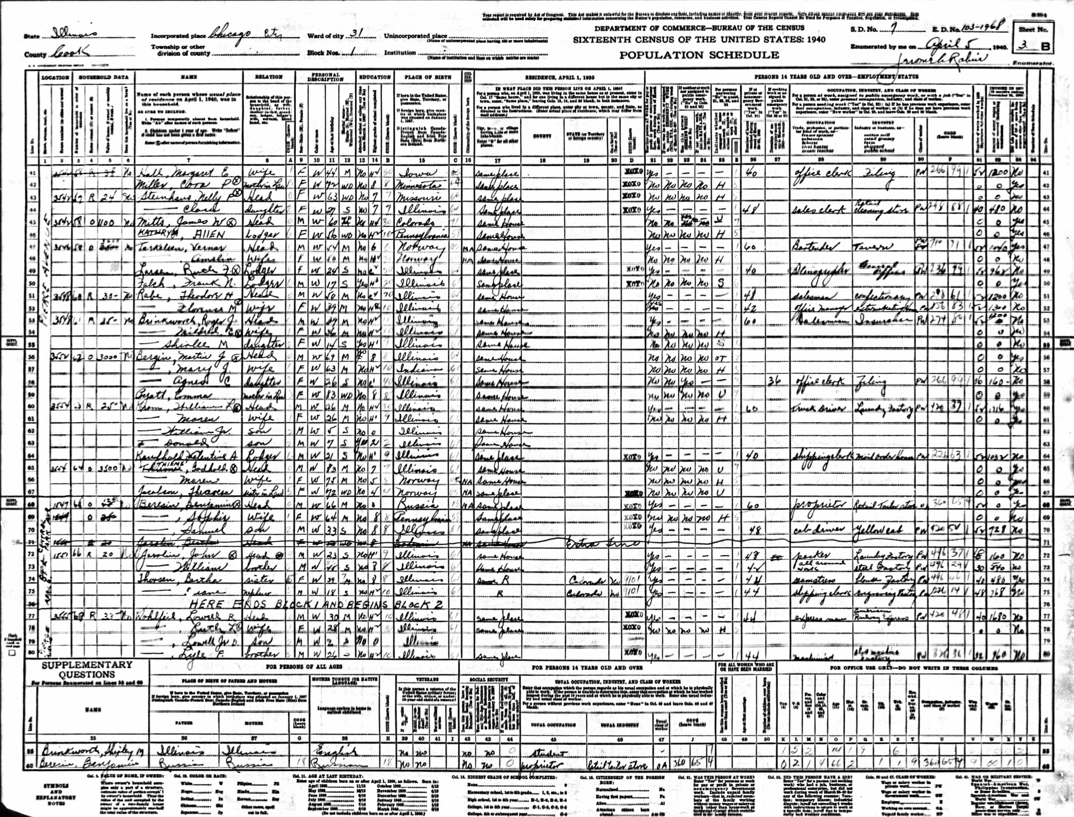 1940 US Census | Melamed Family History