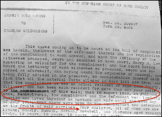 Decree copy 1915 Divorce GOLDENBERG | Melamed Family History